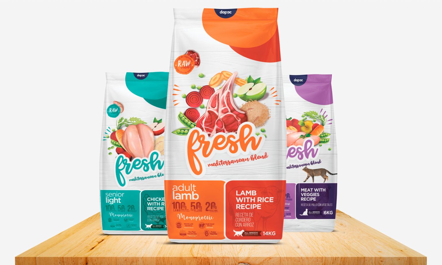 Diseñando la nueva línea de productos de alimentación para mascotas ...
