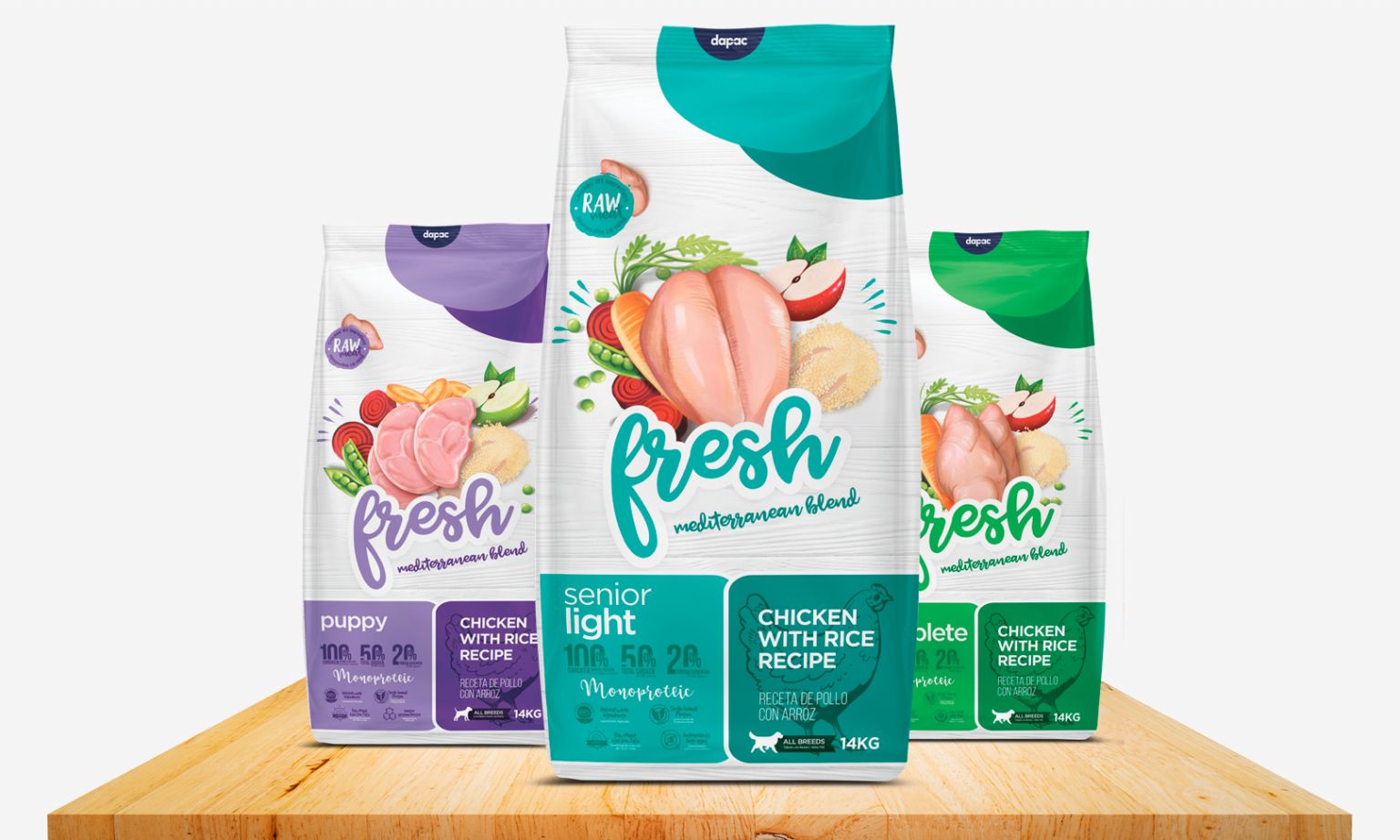Diseñando la nueva línea de productos de alimentación para mascotas ...